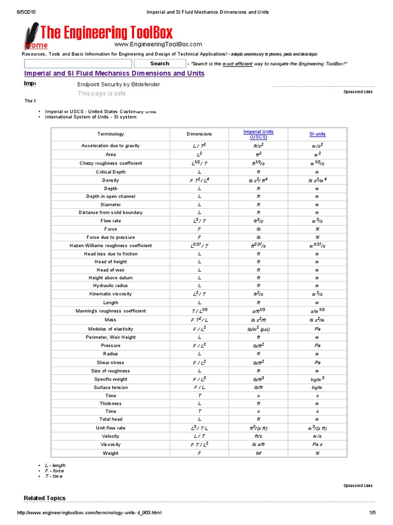 Imperial and SI Fluid Mechanics Dimensions and Units | PDF | Fluid ...