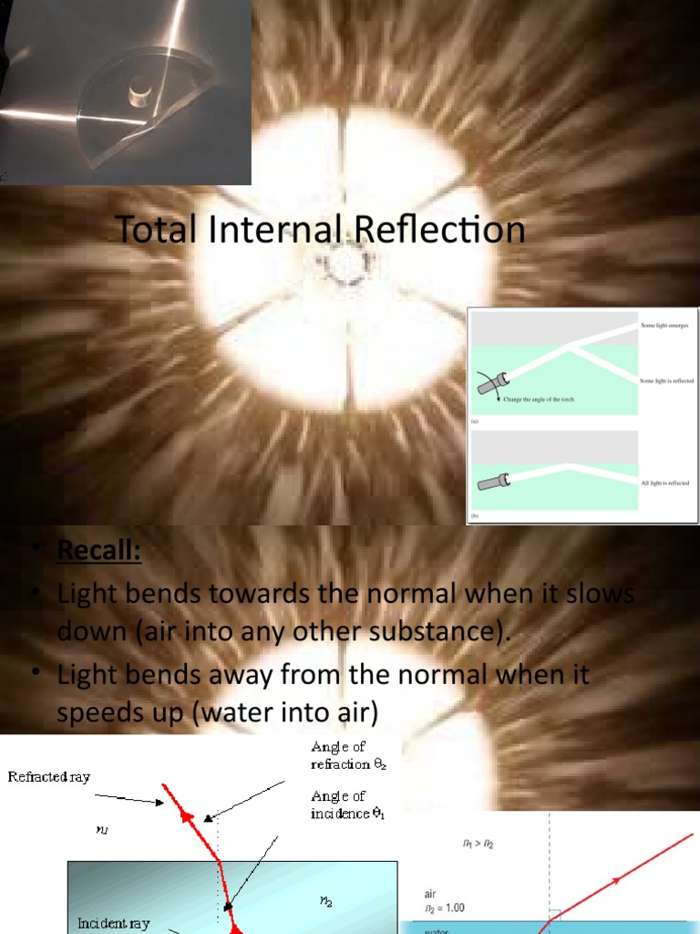 Total Internal Reflection | PDF | Refraction | Reflection (Physics)