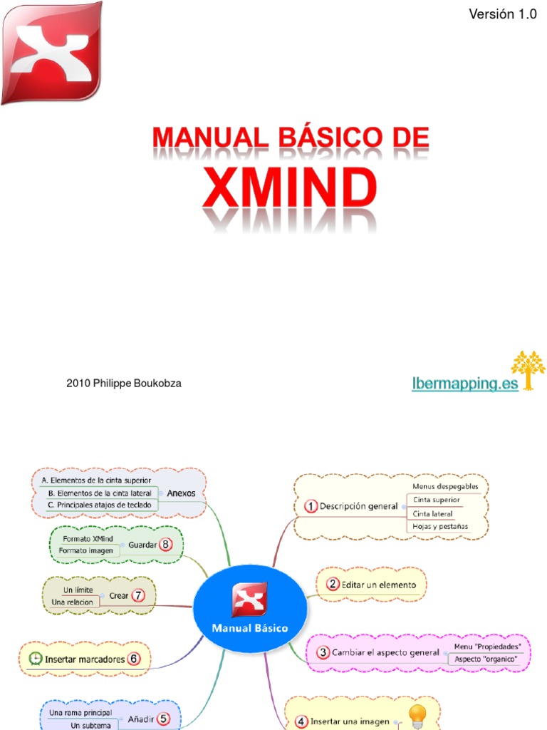 Manual Xmind | PDF | Software | Informática