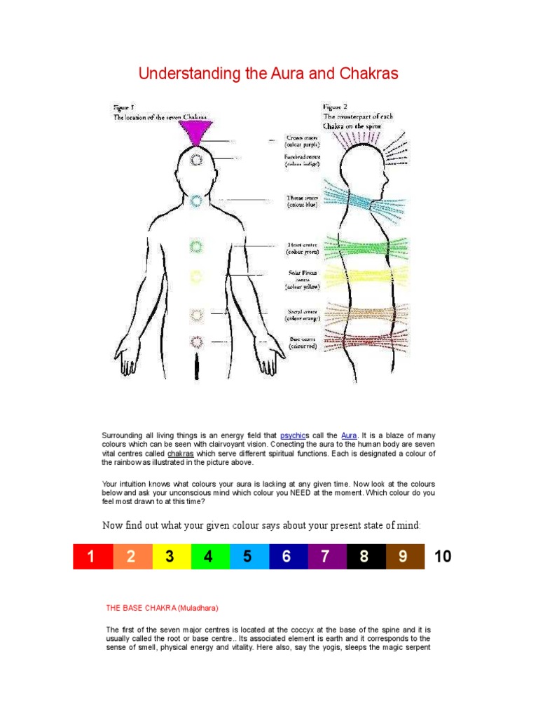 Understanding The Aura and Chakras | PDF | Chakra | Aura (Paranormal)