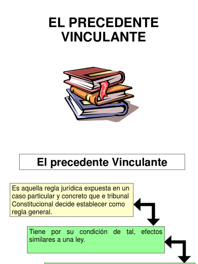 El Precedente Vinculante | PDF | Precedente | Caso de ley