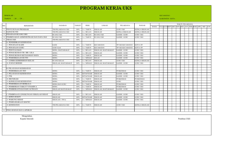 Program Kerja Uks | PDF | Kesehatan Holistik | Teknologi & Rekayasa