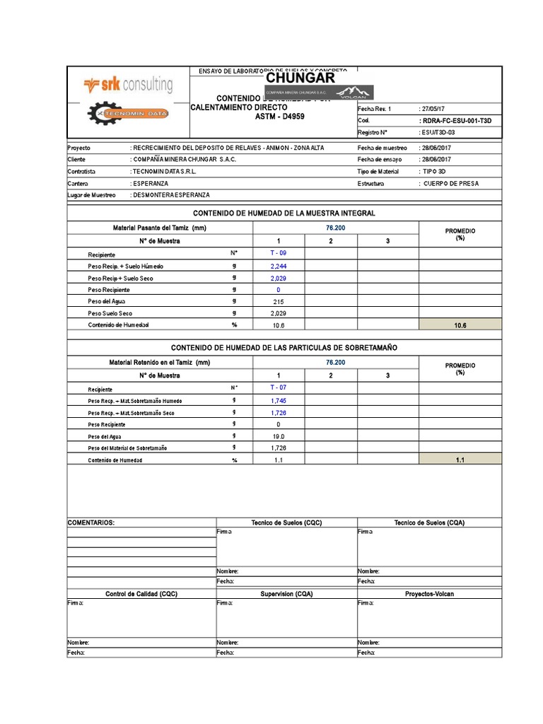 Contenido de Humedad Por Calentamiento Directo ASTM - D4959 | PDF ...