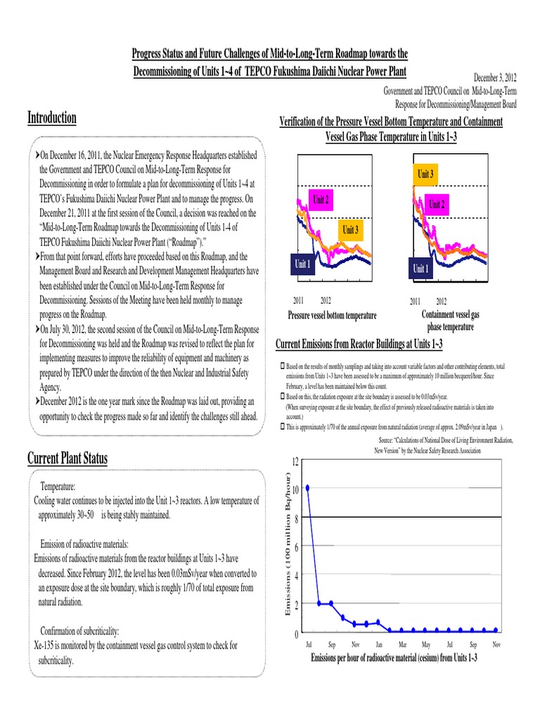m121203 e PDF | PDF | Timeline Of The Fukushima Daiichi Nuclear ...