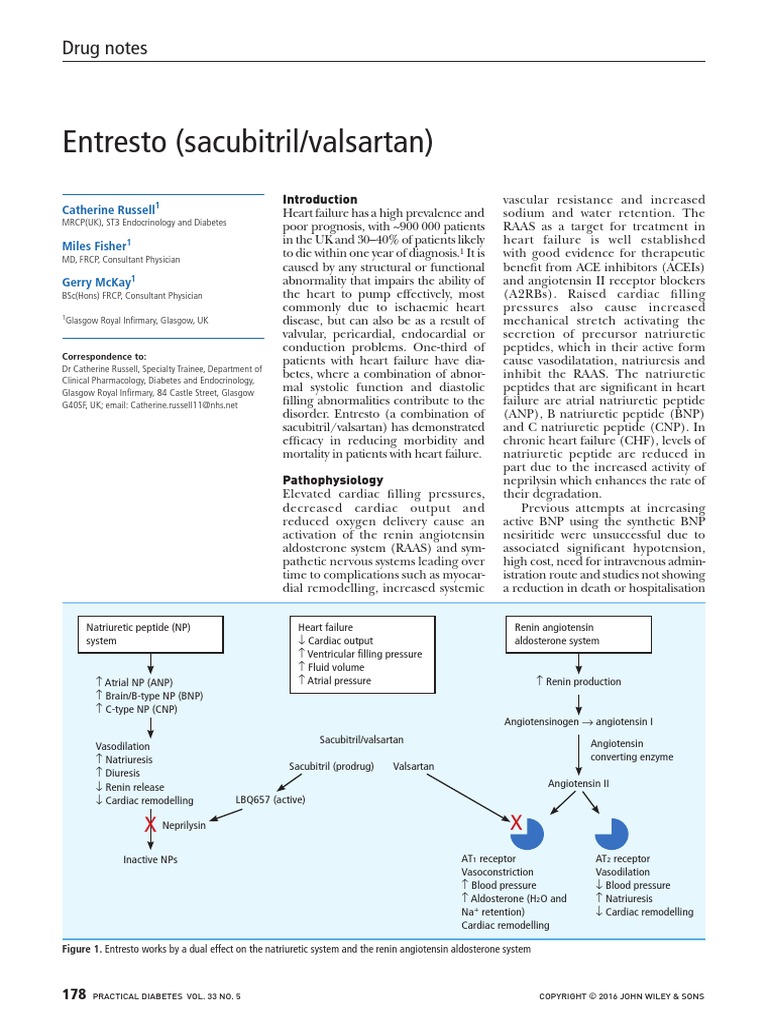 Entresto in insuficienta cardiaca | Heart Failure | Angiotensin