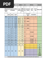 Filter Class Chart ASHRAE EN2012 | PDF | Heating, Ventilating, And Air ...