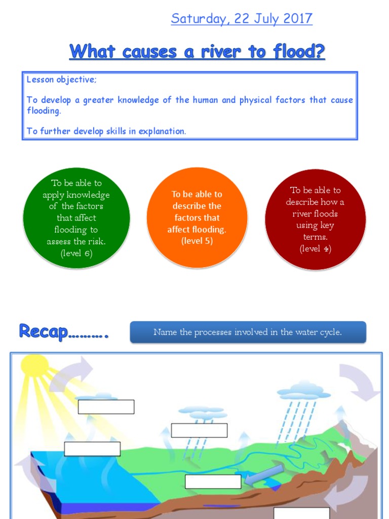 What Causes A River To Flood | PDF | Flood | River