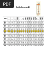Acier E24 | PDF | Acier | Chimie