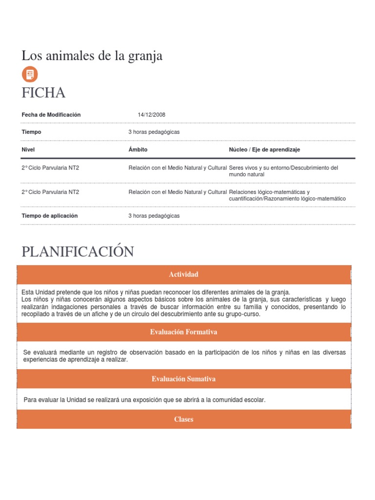 Los Animales de La Granja | Aprendizaje | Cognición