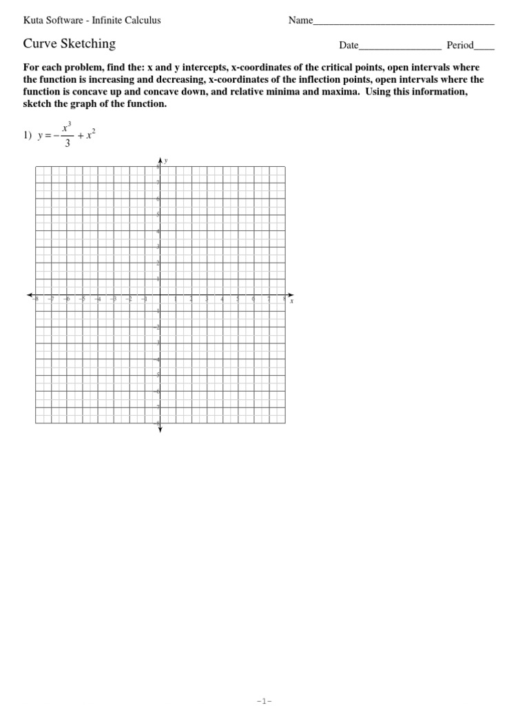 04 - Curve Sketching | PDF | Maxima And Minima | Analysis