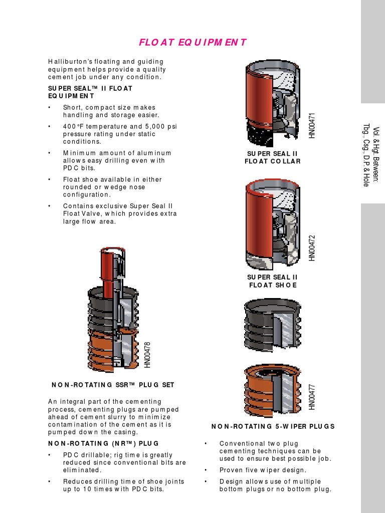 Super Seal™ Ii Float Equipment