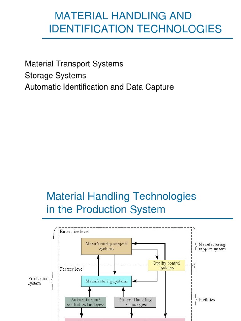 1 Material Handling and Identification Technologies | PDF | Crane ...