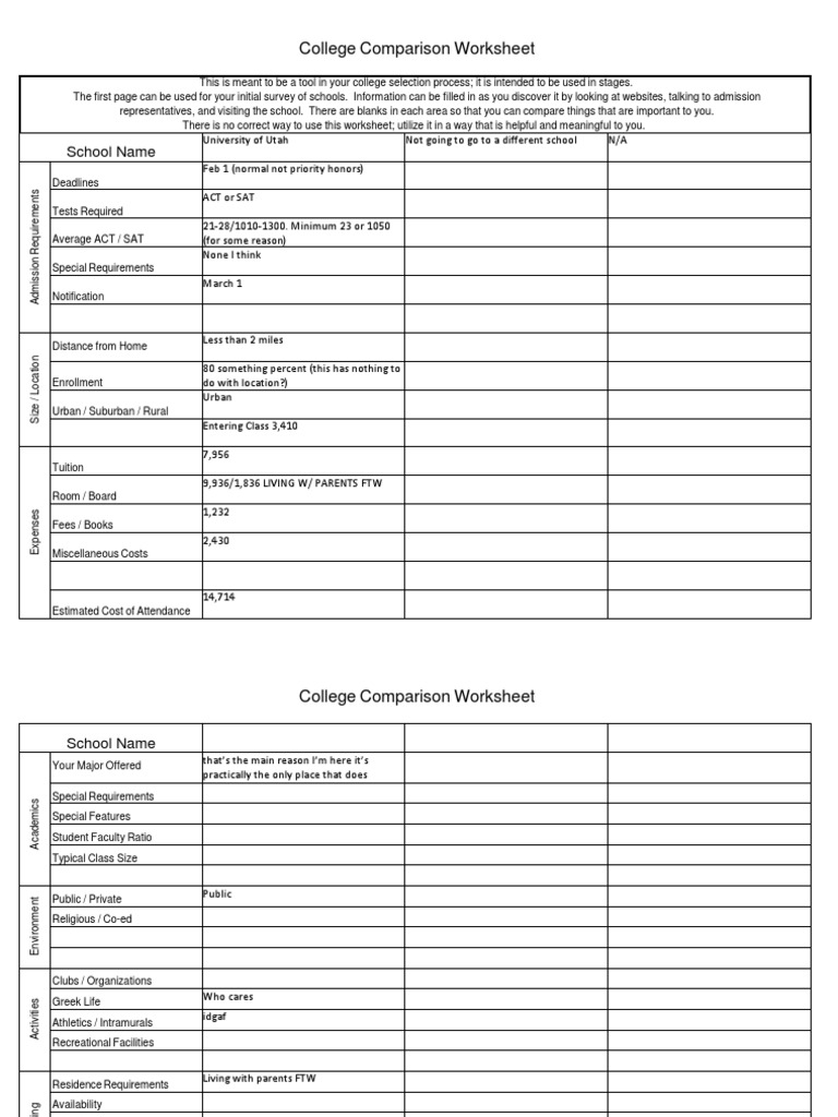 College Comparison Worksheet Template | PDF | University And College ...