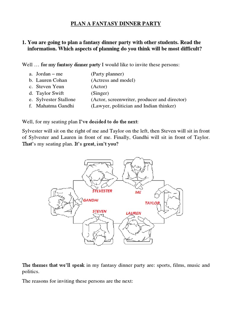 Writing - Plan A Fantasy Dinner Party | PDF