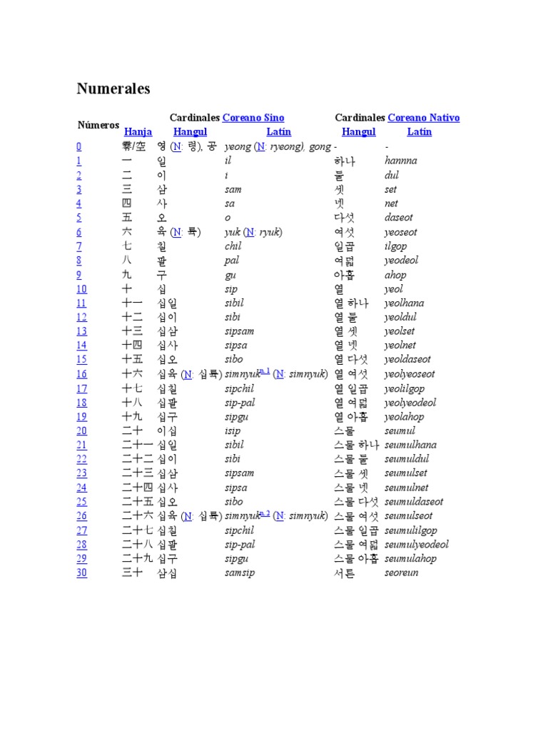 Numerales: Números Cardinales Cardinales