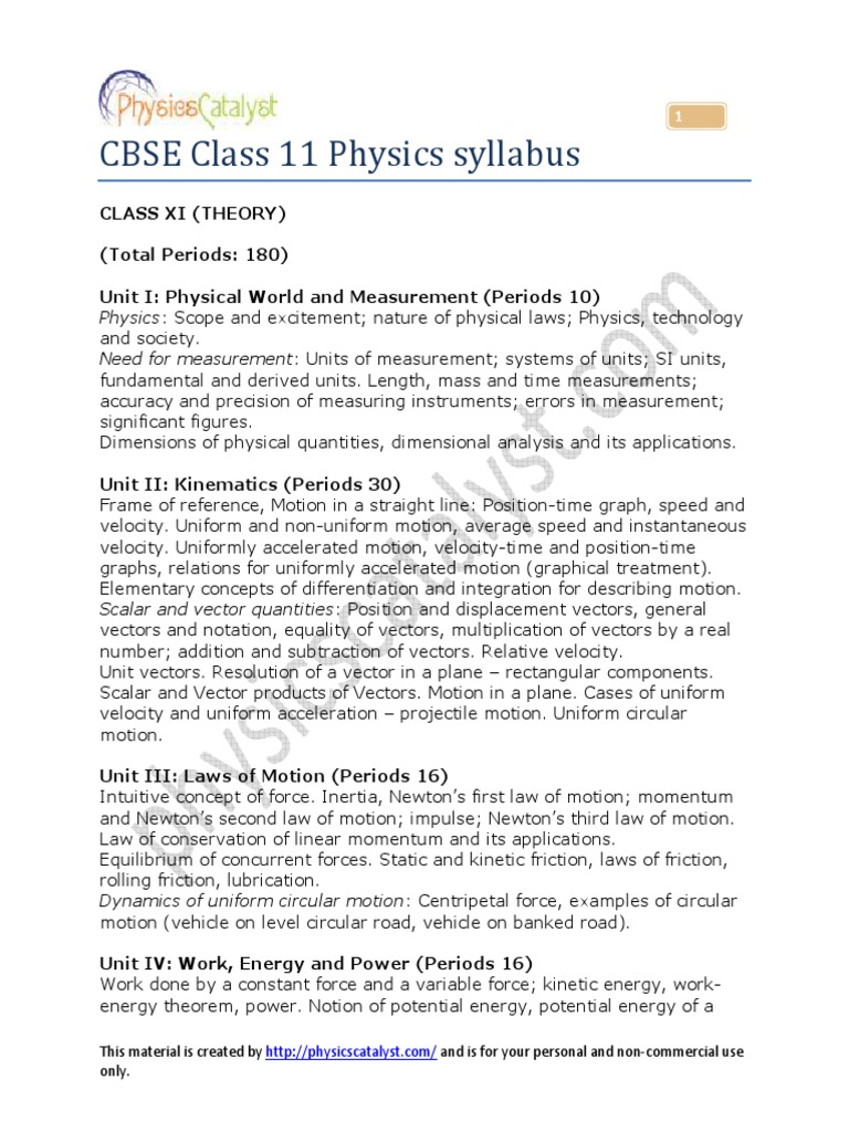 CBSE Class11 Physics Syllabus | PDF | Force | Heat