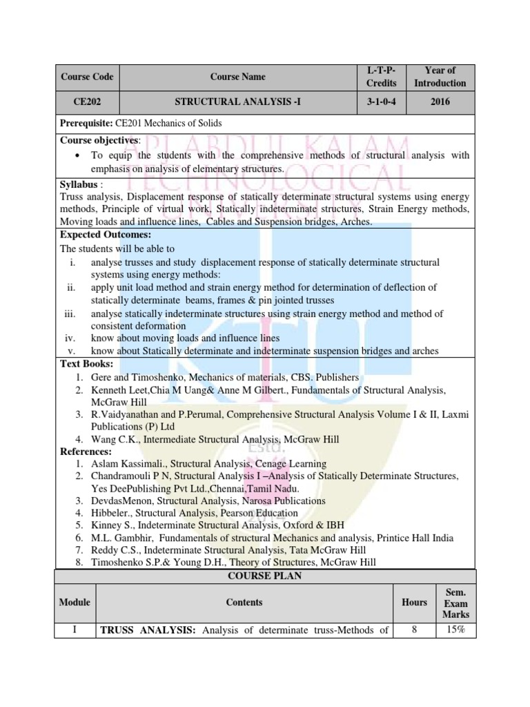 CE202 Structural Analysis | PDF | Beam (Structure) | Structural Analysis