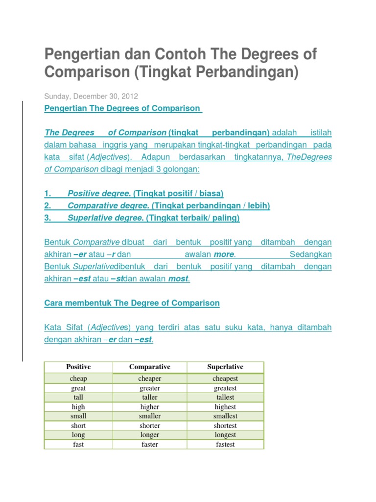 Pengertian Dan Contoh The Degrees of Comparison | PDF