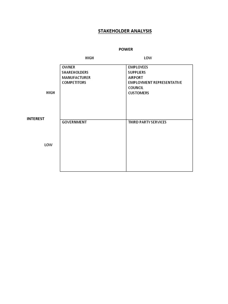 Stakeholder Analysis | PDF