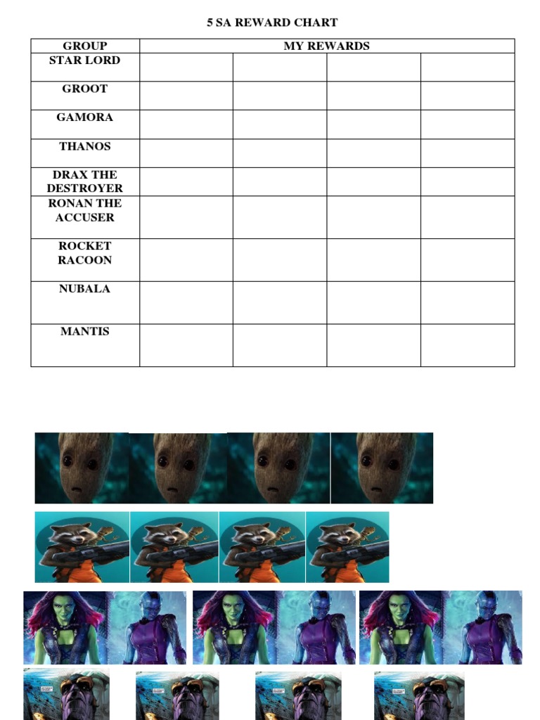 5 Sa Reward Chart Group My Rewards Star Lord Groot Gamora Thanos Drax ...