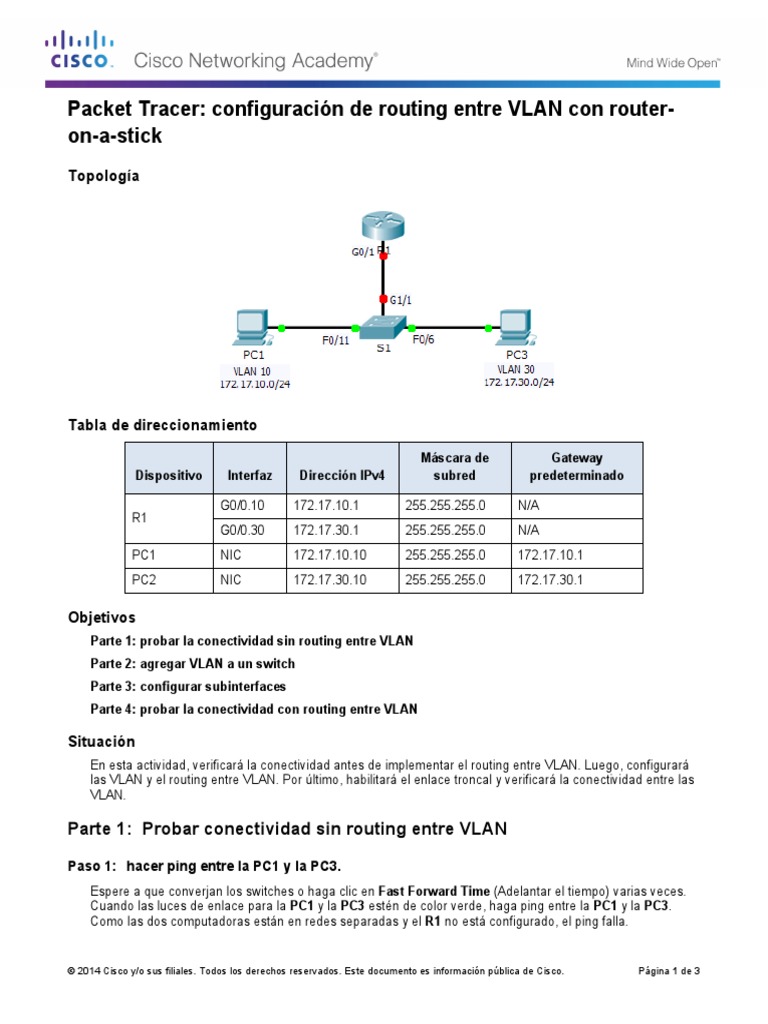 5.1.3.6 Packet Tracer - Configuring Router-on-a-Stick Inter-VLAN Routing Instructions PDF | PDF ...
