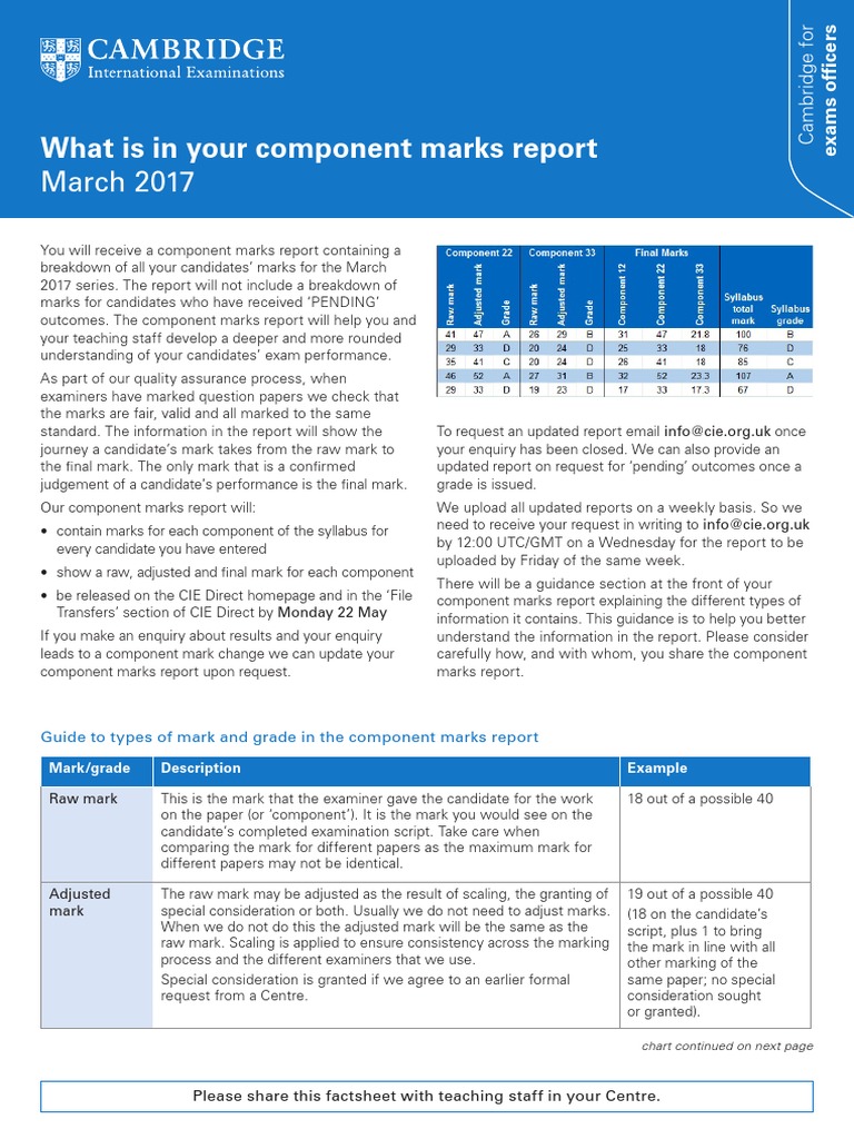What Is in Your Component Marks Report | PDF | Gce Advanced Level ...