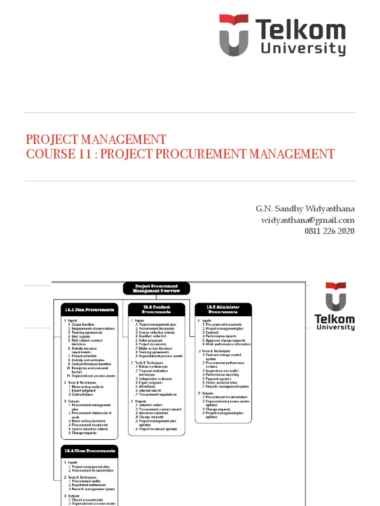 Kuliah 11 Project Procurement Management | PDF | Procurement | Project ...