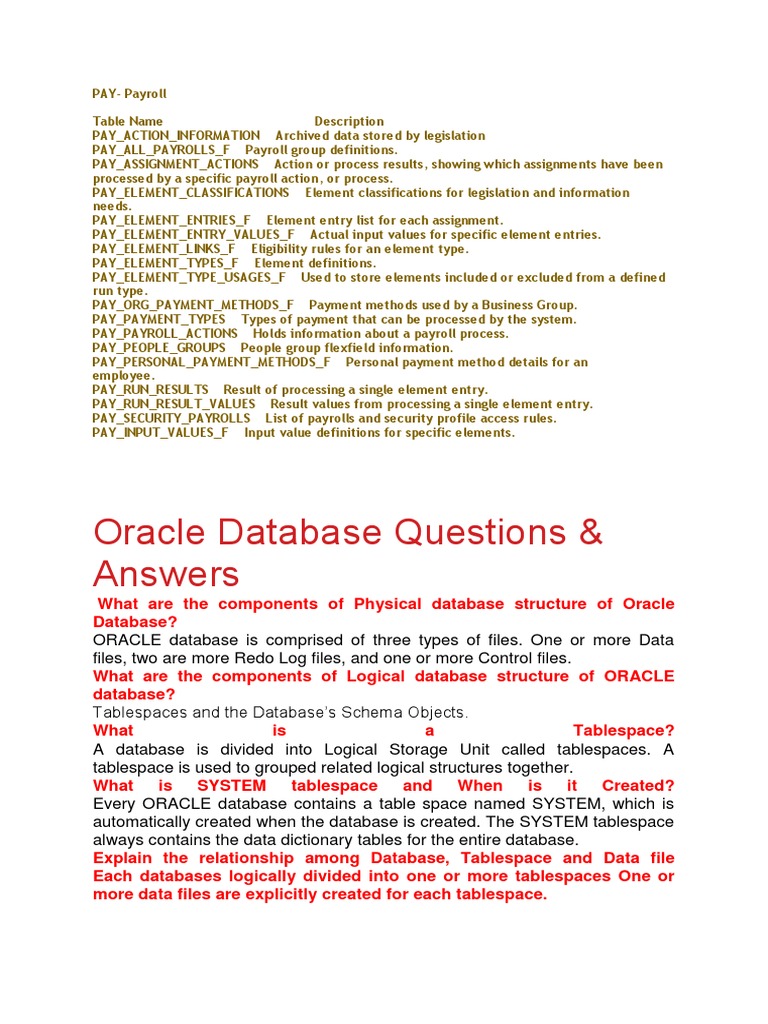 Oracle Database Questions And Answers Pdf Database Index Oracle Database