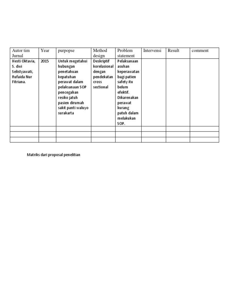 Matriks Dari Proposal Penelitian | PDF