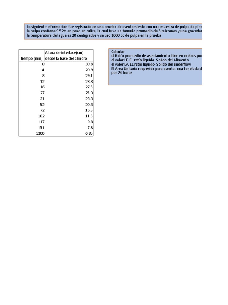 Practica Nro9 Espesadores Calculos | PDF | Química | Naturaleza