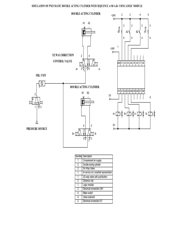 Air Service Unit, Simplified Representation | PDF | Liquids | Chemical ...