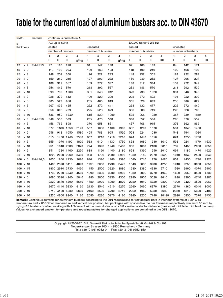 Din 43670 | PDF | Electrical Components | Manufactured Goods