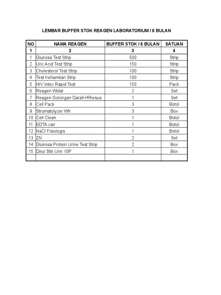 Lembar Buffer Stok Reagen | PDF