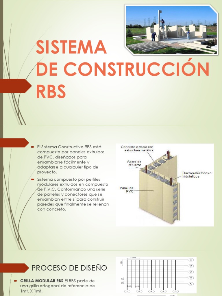 Sistema RBS construcción PVC | PDF | Ventana | Fundación (Ingeniería)