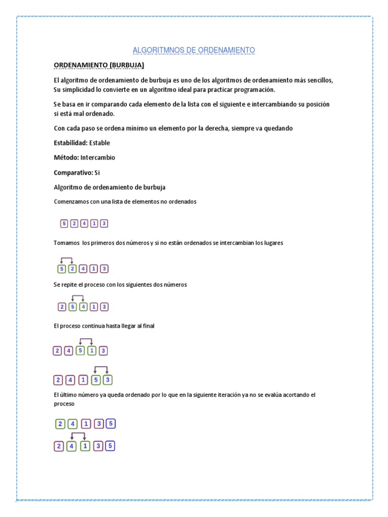 Algoritmnos de Ordenamiento - Programacion | PDF | Estructura de datos ...