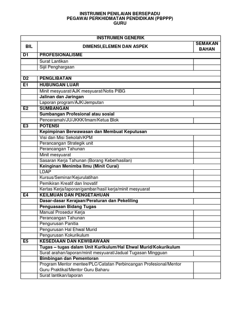 Bahan Fail PBPPP 2017 | PDF