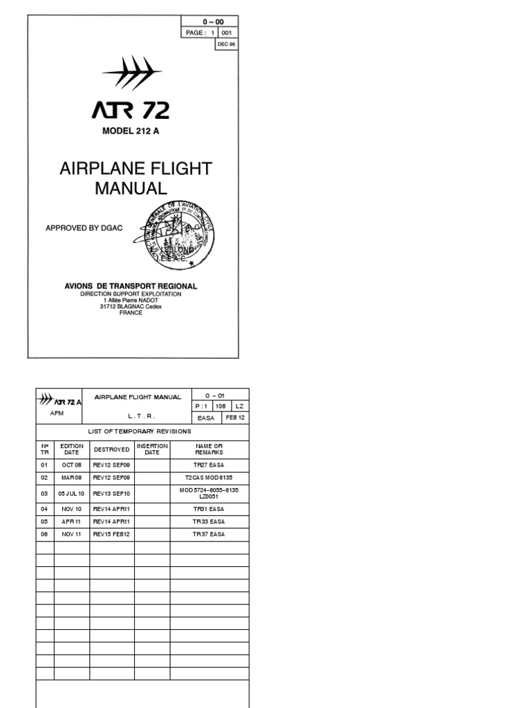 ATR 72-212A Flight Manual Revisions | PDF | Aircraft | Aeronautics