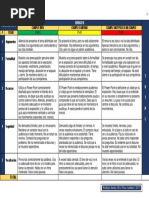 Rúbrica para Evaluar La EXPRESIÓN ORAL | PDF