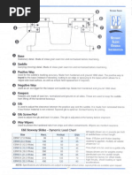 HIWIN Interchange COMPARISON CHART | PDF