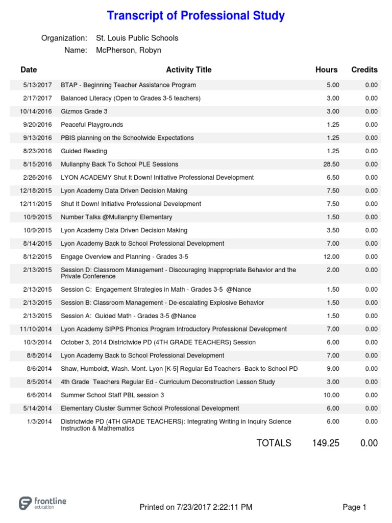 Transcript of Professional Study: Organization: St. Louis Public ...