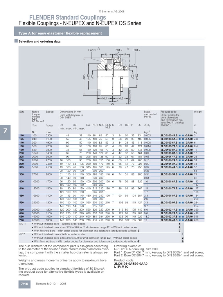 N Eupex Dims | PDF | Engineering Tolerance | Manufactured Goods