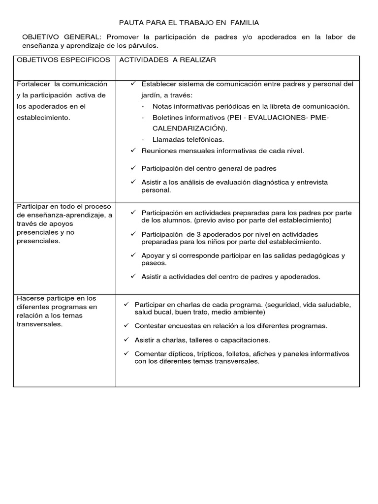 Pauta para El Trabajo en Familia | PDF