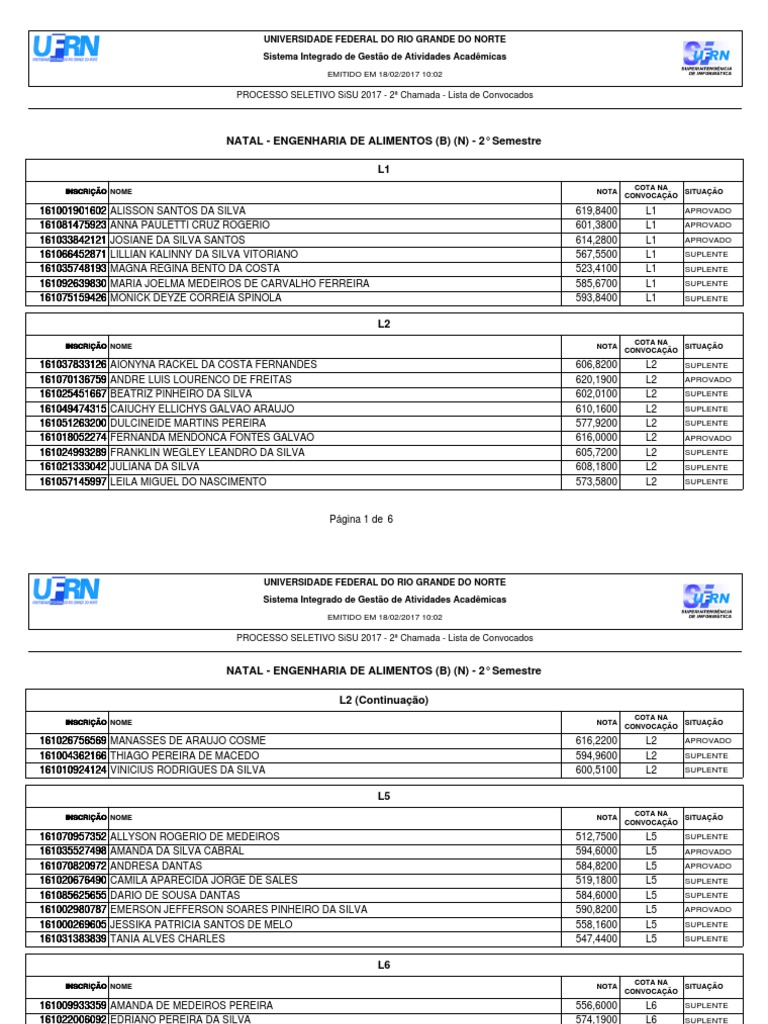 UFRN - Convocao 2 Chamada - SiSU 2017.1 Publicada em 18.02.2017 - Parte02 | PDF
