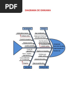 Ejemplo 2 Hoja para Registro de Defectos | PDF | Computadoras ...