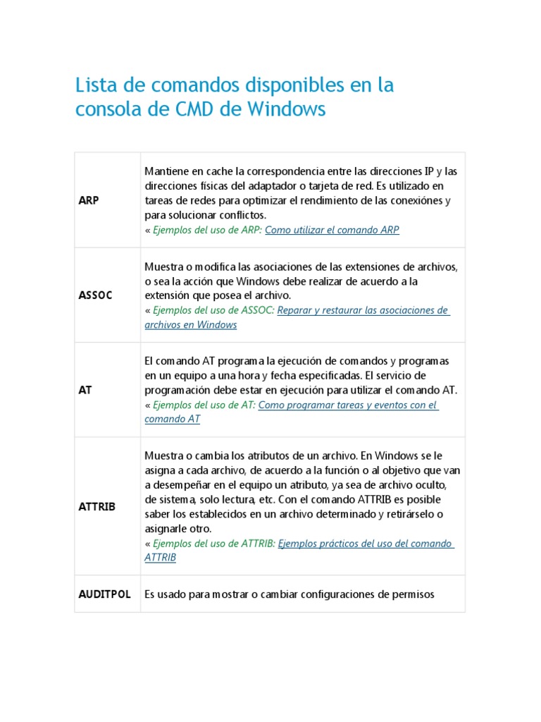 Lista de Comandos Disponibles en La Consola de CMD de Windows ...