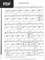 oboe fingering chart