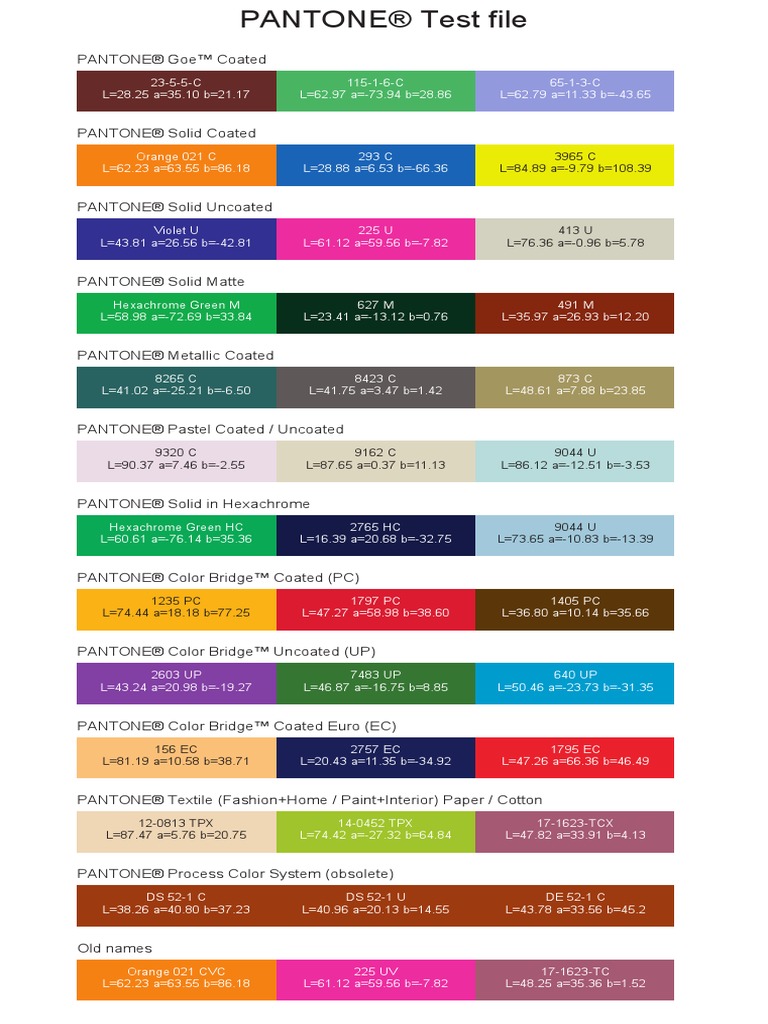 Pantone Test | PDF
