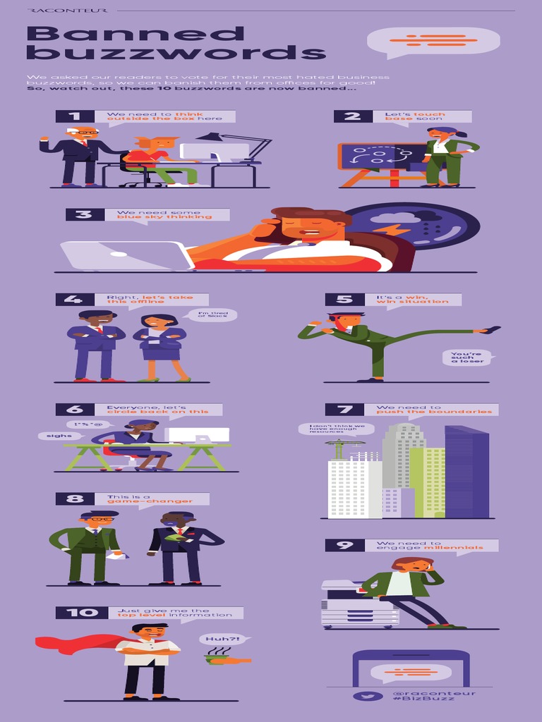 Banned Buzzwords | PDF
