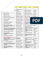 SBMA Directory | PDF | Port | Fax
