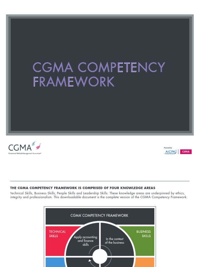 Competency Framework Complete PDF | PDF | Cost Accounting | Strategic ...